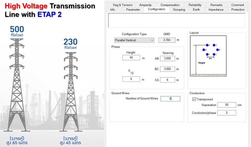 อบรม PLC-SCADA PLC-SCADA เรียนให้เข้าใจต้อง HPC GROUP เท่านั้น ของจริง